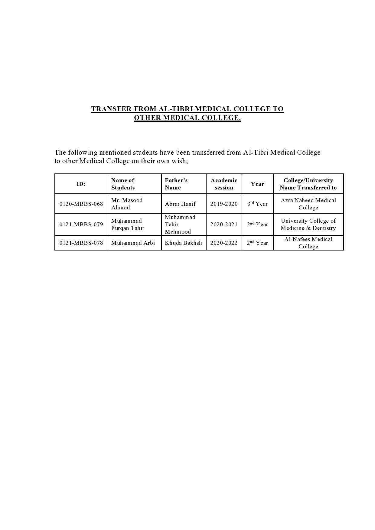 Transfer of Students ATMC to Other Medical College - | Official Website