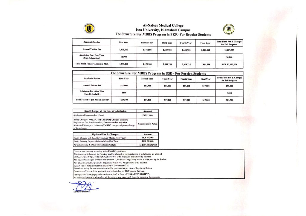 Fee structure for MBBS & BDS Programs - Session (2023-24) - | Official Website