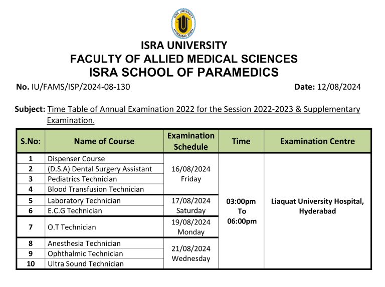 Time Table of Annual Examination 2022 for the Session 2022-2023 ...